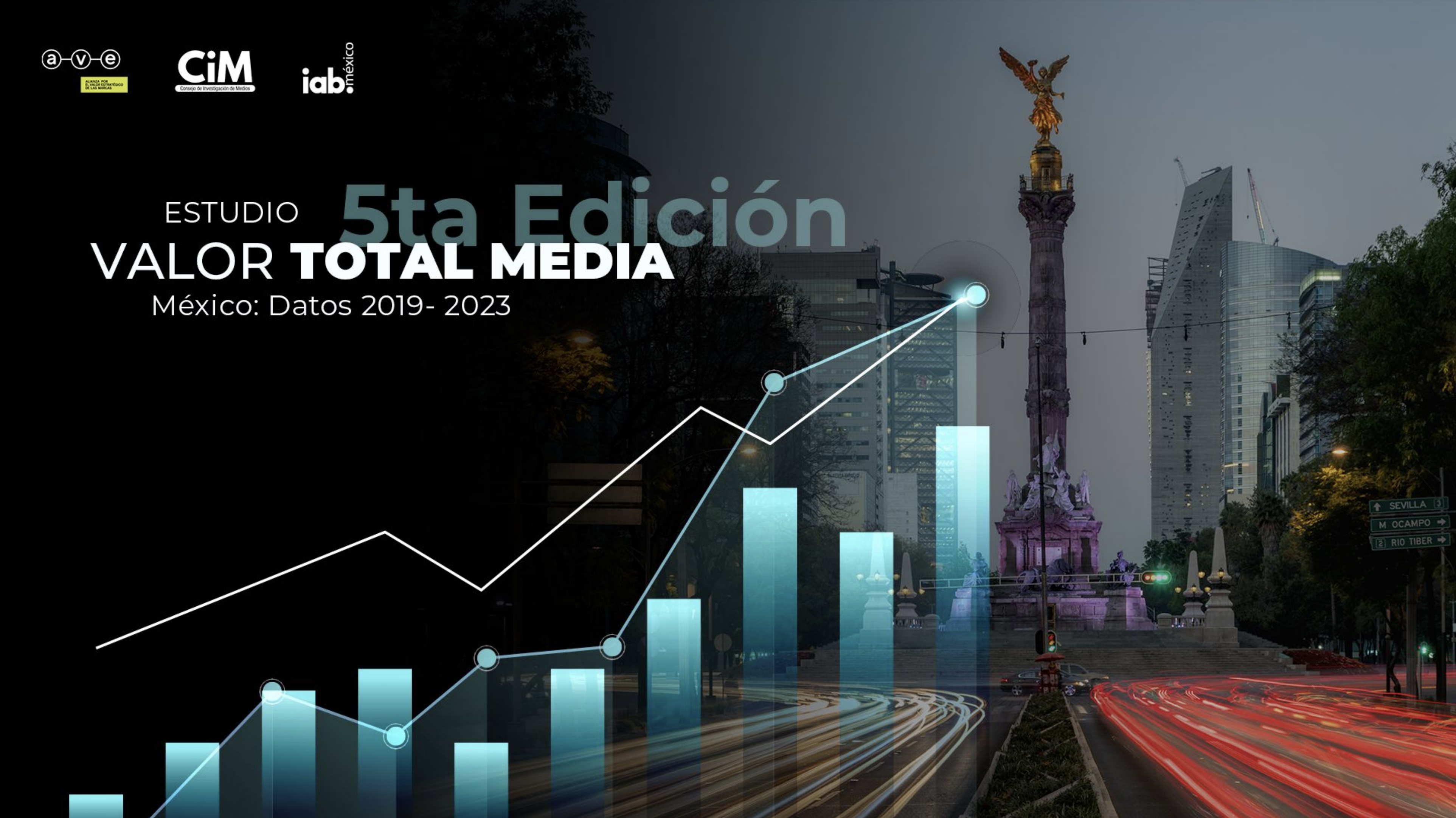 Estudio Valor Total Media 2023 - IAB México